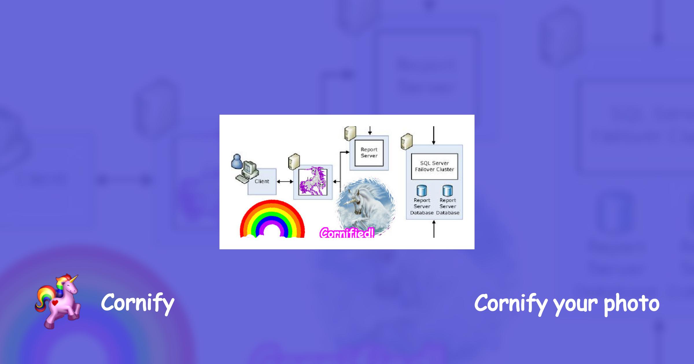 The best joyful amazing pink lovely hug | Cornify