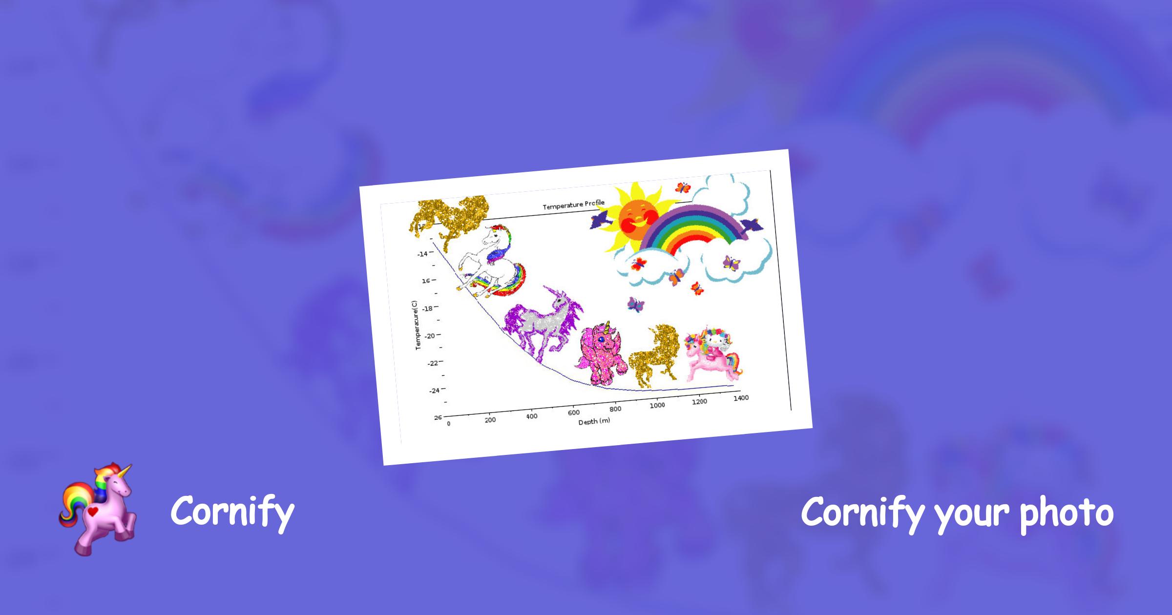 Super cute cool glad fun friend | Cornify